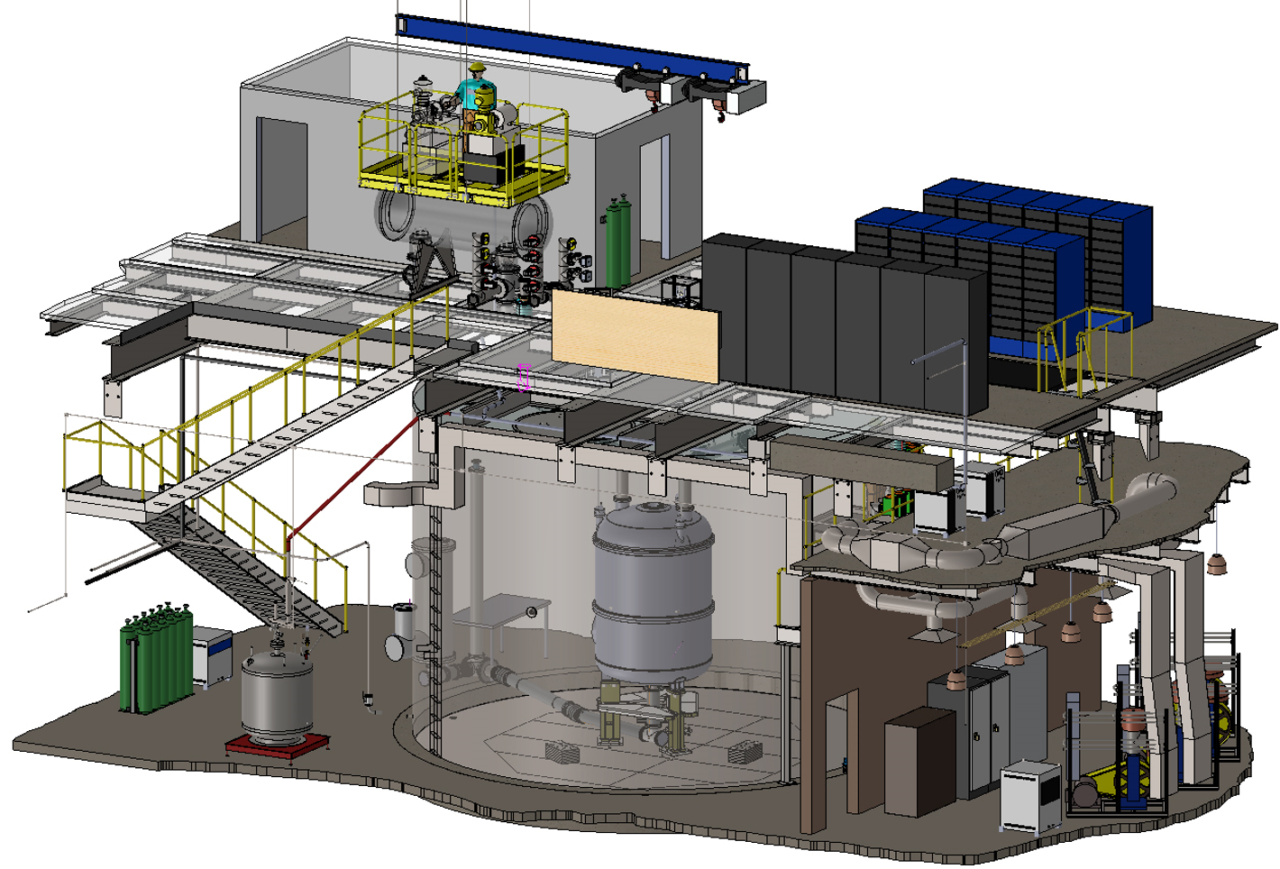 About Us | LZ Dark Matter Experiment